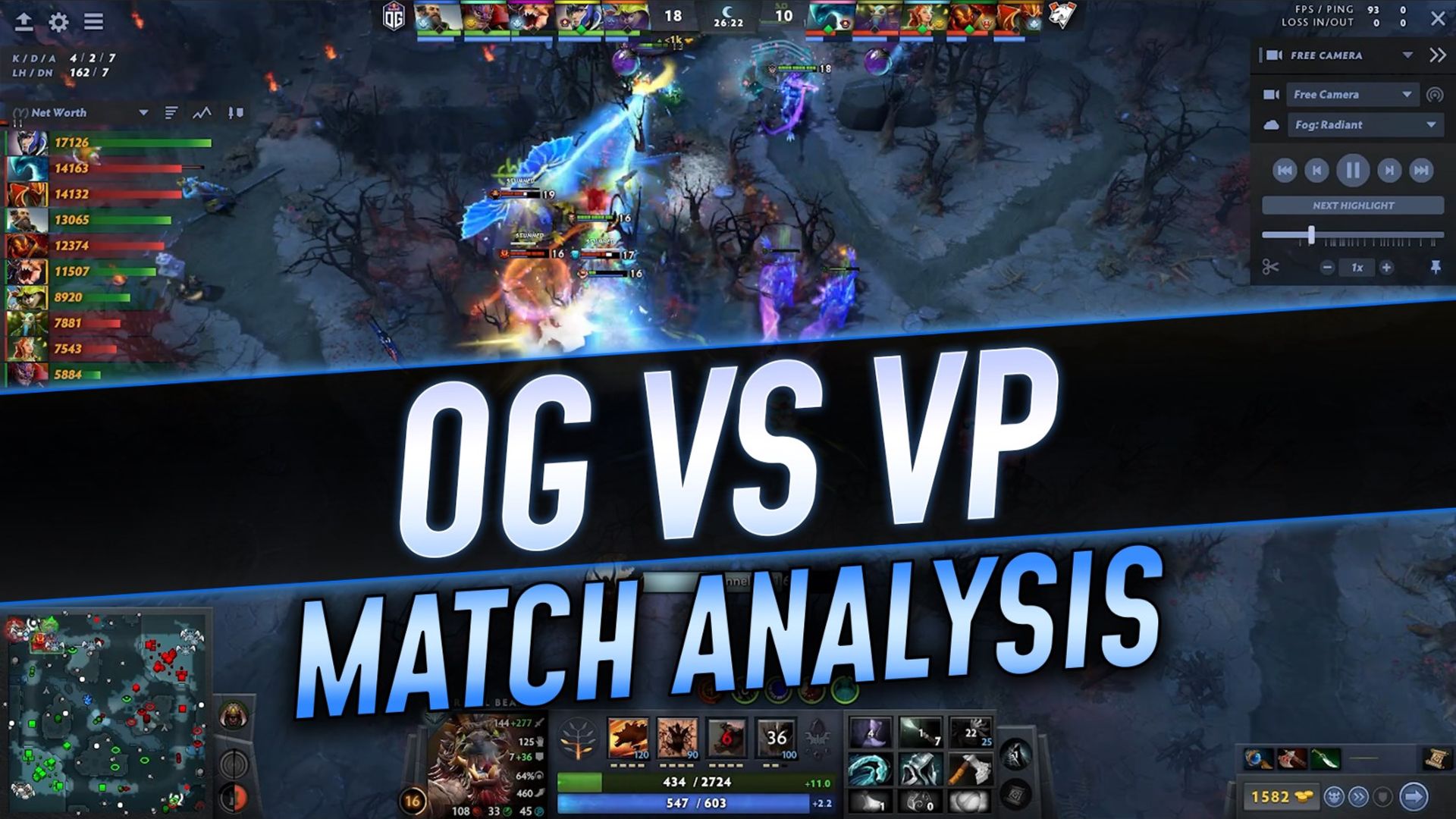 Match Analysis: OG vs. Virtus.Pro - GameLeap